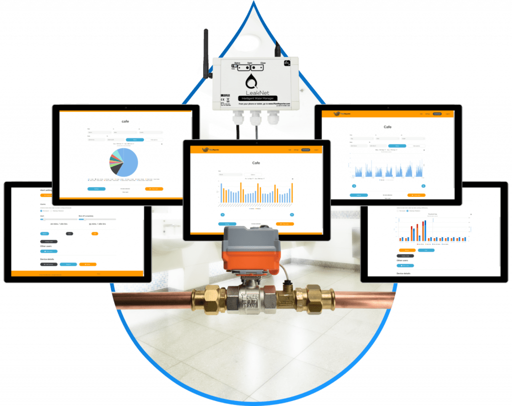 Sustainability | Temporary Site Services | Templec